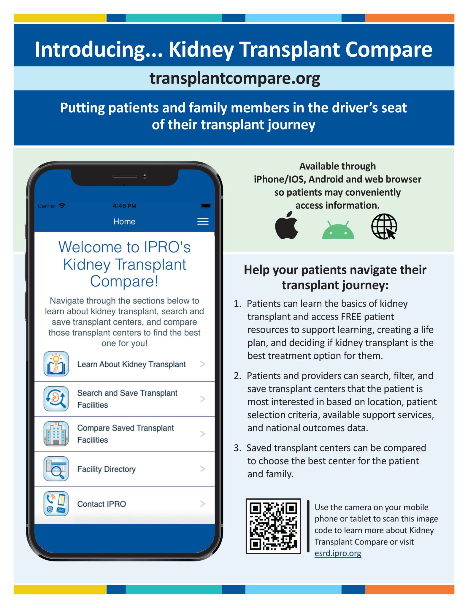 Kidney Transplant Compare – IPRO ESRD Network